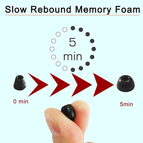 Foam Ear Tips for Sennheiser Momentum True Wireless2 Replacement Tips Sennheiser Earbuds Momentum CX400BT CX True Wireless Fit Case 3 Pairs LMS Black
