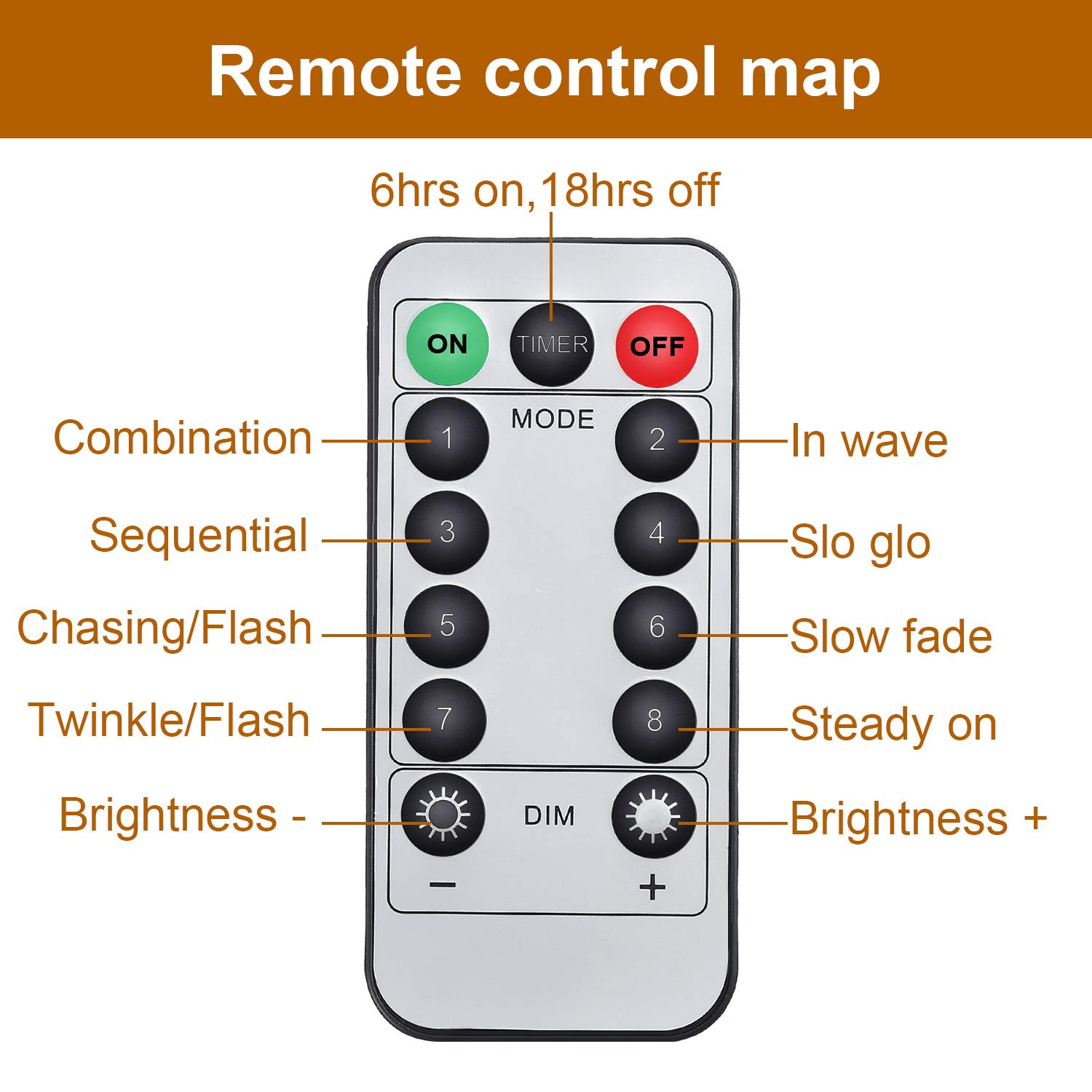 Battery Operated String Lights, Outdoor String Lights, 33ft/ 10 m 100 LED Waterproof Starry Fairy Lights with 8 Modes Remote Control Timer for Garden Room Christmas(Copper and Warm White)