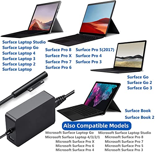DHMXDC Surface Charger 44W 15V 2.58A Compatible with Microsoft Surface Laptop 1/2/3, New Surface Pro 7/6/5/4/3/X, Surface Book 1/2, Surface Go 1/2
