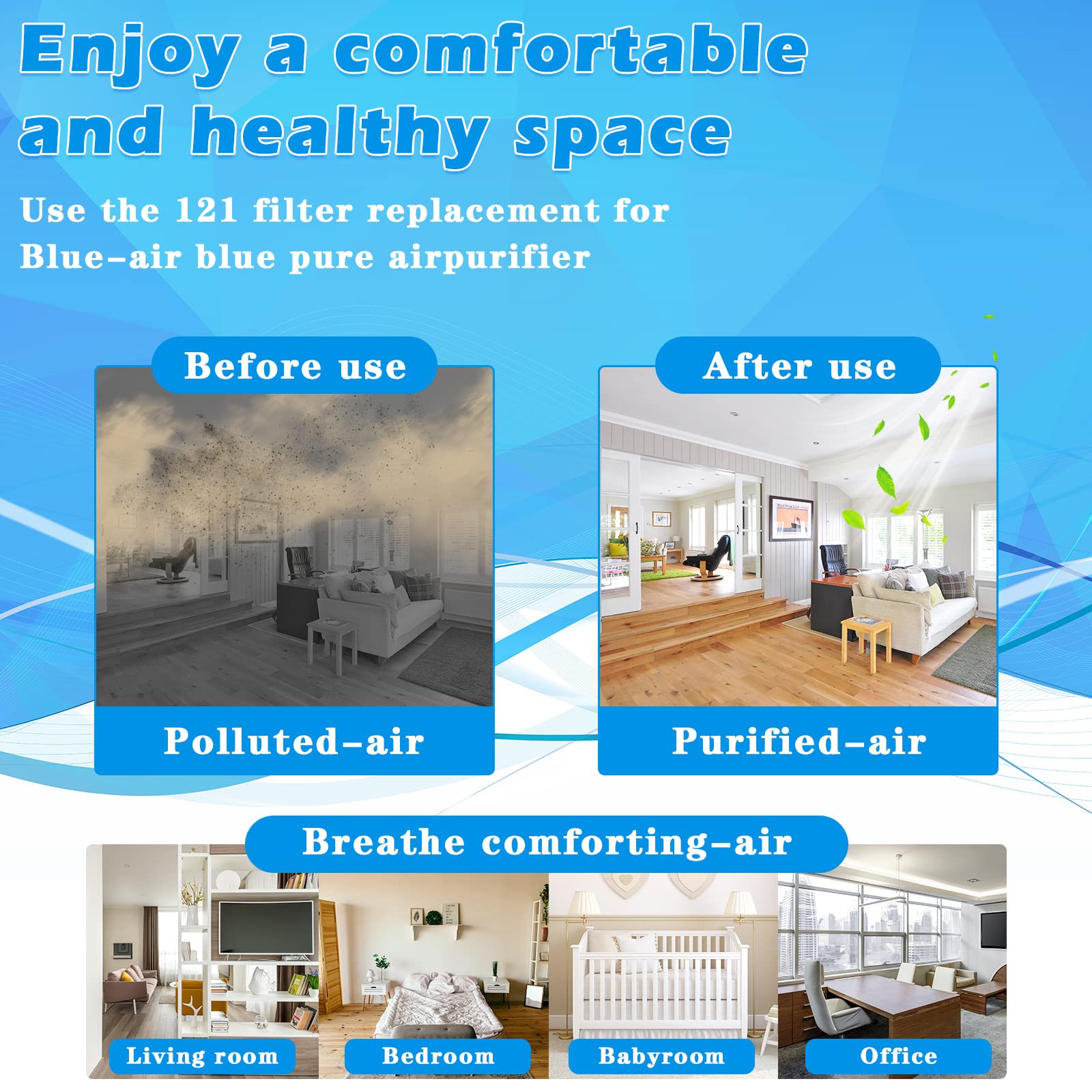 Blue 121 Filter Replacement for Blueair-blue Pure Purifier Filter, Blue Pure 121 True Hepa and Activated Carbon Replacement Filter