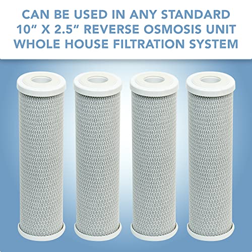 CFS β 2 Pack Whole House Water Filter Cartridges, Carbon Filter For Cleaner Water at Home β Remove Bad Taste & Odor β Whole House Replacement Water Filter Cartridge - 5 Micron - White