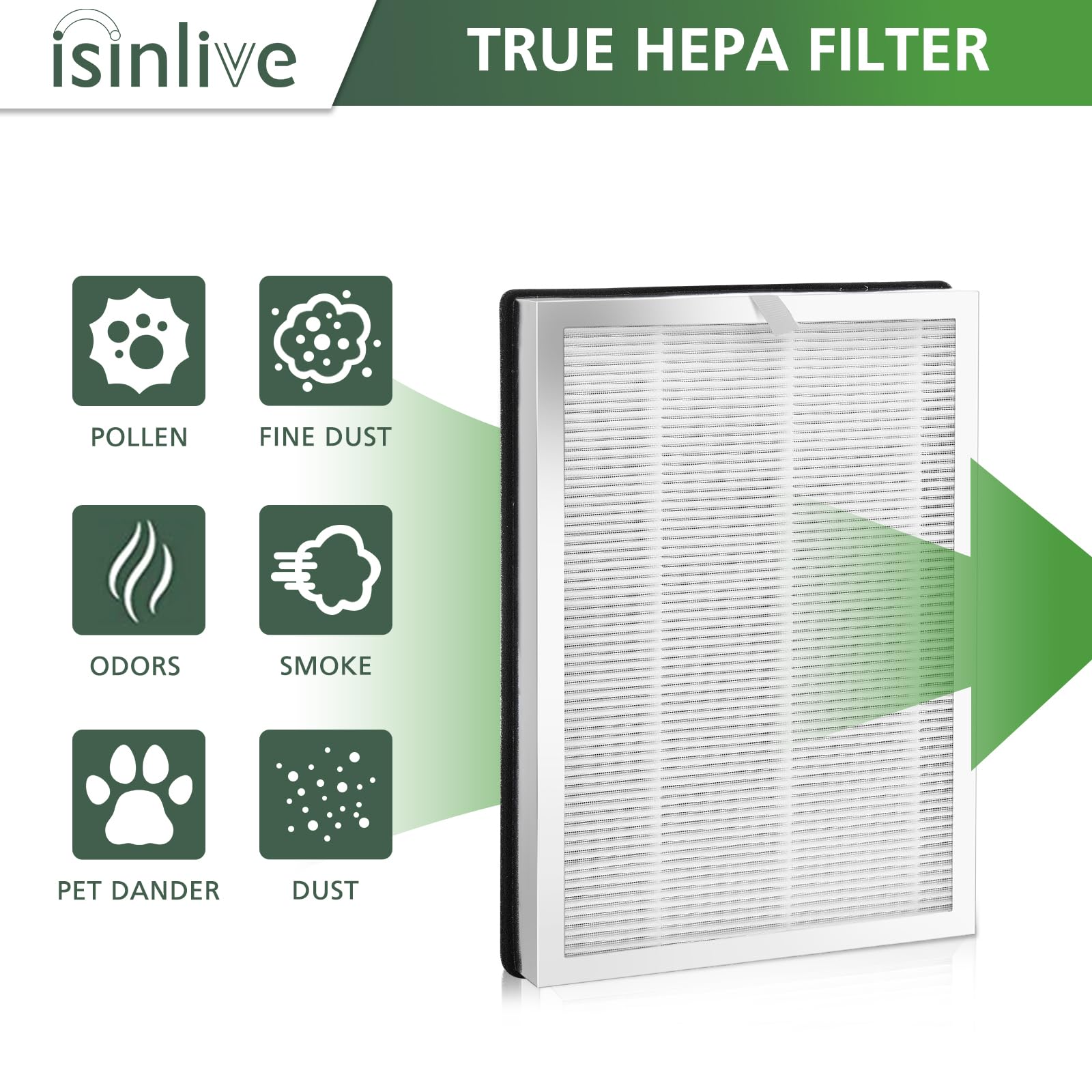 isinlive 25 Replacement Filter Compatible with 25 Air Purifier S1/W1/B1, 3-in-1 H13 True HEPA Activated Carbon Filter, 2 Pack
