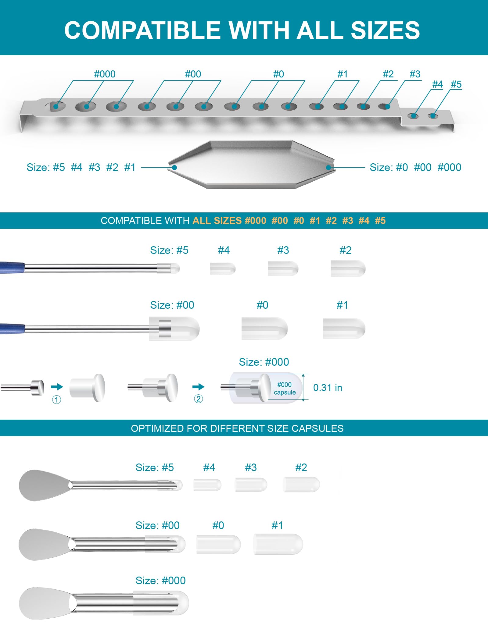 Capsule Filling Machine Kit – Pill Filler Tray Tools for Quickly Maker Empty Gel Capsules All Size 000 00 0 1 2 3 4 5, Lab Spoons Spatula Scoops Tool 13Pcs