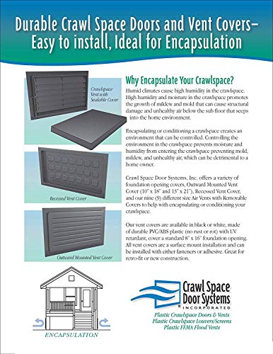 Crawl Space Recessed Foundation Vent Cover - Black (For 8"x16" Foundation Openings)