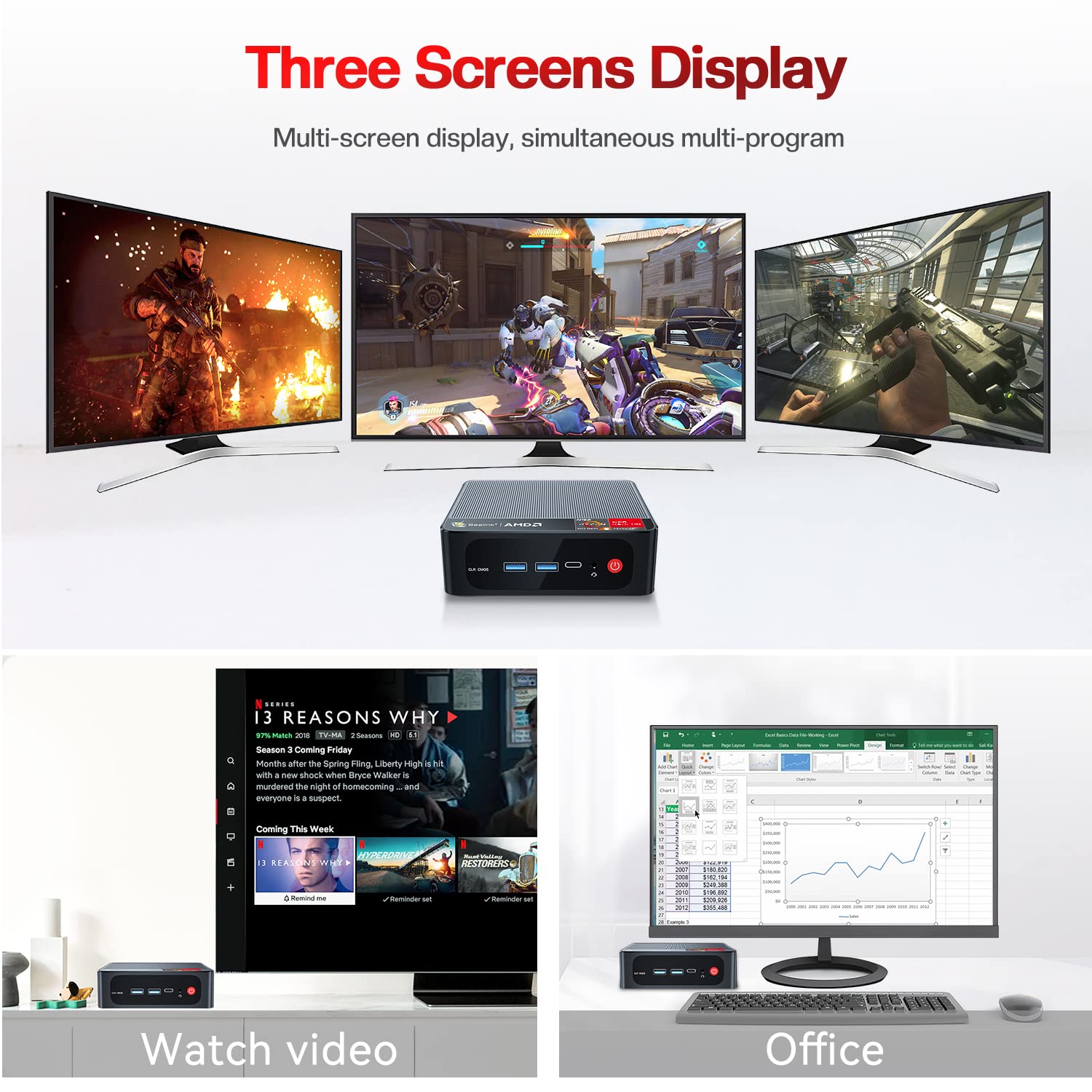 Beelink SER4 Mini PC,AMD Ryzen 7 4800U Processor,up to 4.2 GHz(8C/16T),Mini Computer with 16G DDR4 RAM/500GB M.2 NVMe 2280 SSD,4K FPS/WiFi 6E/BT5.2/Support Auto Power On