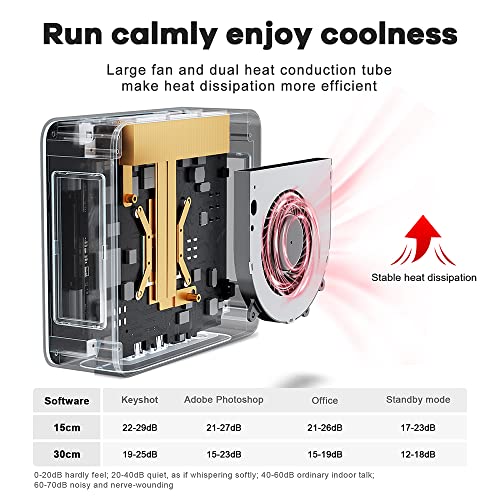 Beelink SER5 Ryzen Mini PC,Mini Computer Ryzen 5 5500U (7nm,6C/12T) up to4.0GHz, 16G DDR4 RAM/500GB Mini Gaming PC Small Computers Supports 4K WiFi6E BT5.2