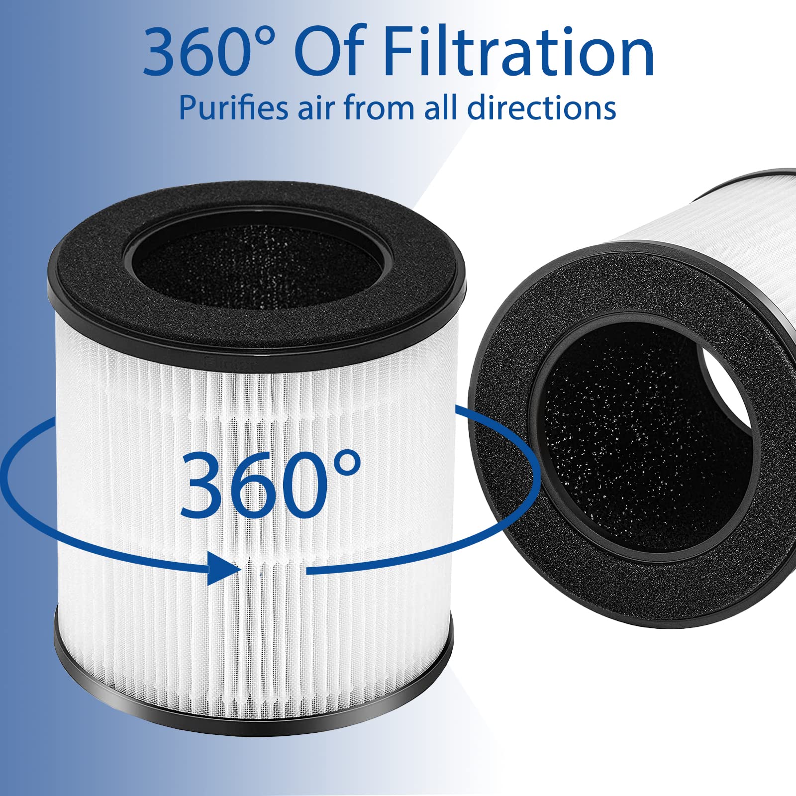 Ontheone B-D02L True HEPA Replacement Filter Compatible with MOOKA and KOIOS B-D02L, 3-in-1 True HEPA Filter and Activated Carbon Filter Set, 2 Pack