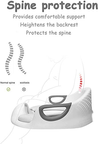 Potty Training Seat for Boys Girls Kids Toddlers Toilet Training Seat Potty Seat for Baby with Detachable Soft Cushion Sturdy Handle and Backrest