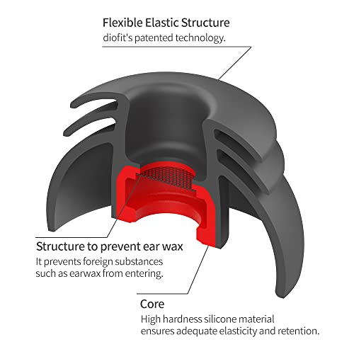 diofit β Beats Studio Buds Eartips/Beats Fit Pro Eartips/Beats Studio Buds + Eartips Compatible for Beats (Silicone Black)
