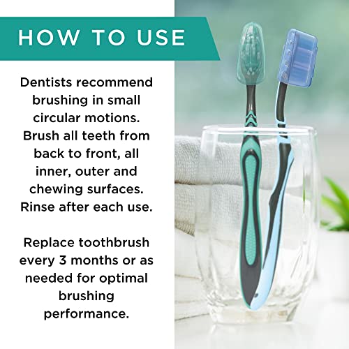GuruNanda DentalGuru Everyday Soft Toothbrush for Kids & Adults- Designed for Deep Cleaning, Teeth Whitening Travel Toothbrushes with Brush Caps, Multi-Color, 2 Count (Pack of 1)