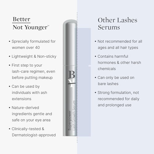 Better Not Younger Superpower Lash Serum (7ml) Lash Conditioner with Peptides, Vitamins & Nutrients - Lash Enhancing Serum for Thicker, Fuller and Longer Lashes - Cruelty-Free Eyelash Serum