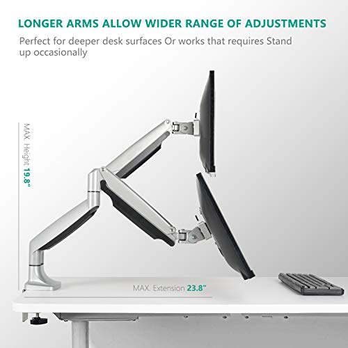 EleTab Dual Monitor Mount Stand Full Motion Swivel Gas Spring LCD Arm Fits for 2 Computer Screens 13 to 32 inches - Each Arm Holds up to 19.8 lbs