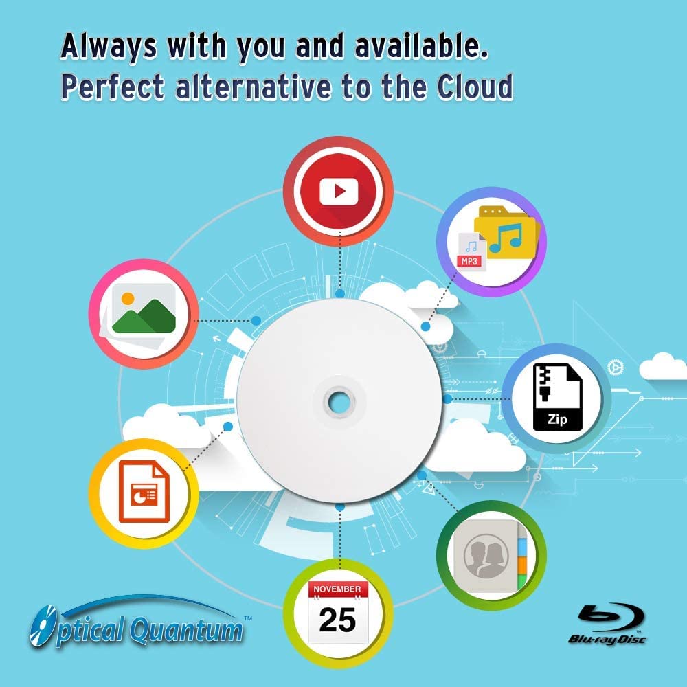 Optical Quantum 6X 50GB BD-R DL White Inkjet Printable Blu-ray Double Layer Recordable Media, 50-Disc Spindle