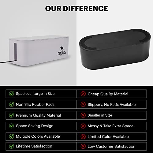 DMoose Large Cable Management Box - Cord Organizer Box to Hide Power Strips - Cable Organizer Box for Surge Protector - Safe ABS Material - 15.7" (L) x 6.1" (W) 5.3" (H) β XL (White)