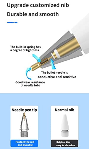 Compatible with Upgraded [Pen Like ] Pencil Tips fits for Apple 2nd 1st Gen iPad Pro Pencil, Replacement iPencil Nibs for iPad Pro Pencil,No Wear Out Fine Point Precise Control Resistance White&Clear