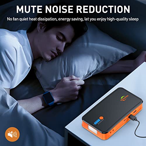 C YKPOWER Laptop Charger, 100W Portable Solar Power Station, 36000mAh Large Capacity/with AC Outlet/PD 45W Fast Charging, Used for Outdoor Camping, Supports Charging Electronic Devices Below 65W