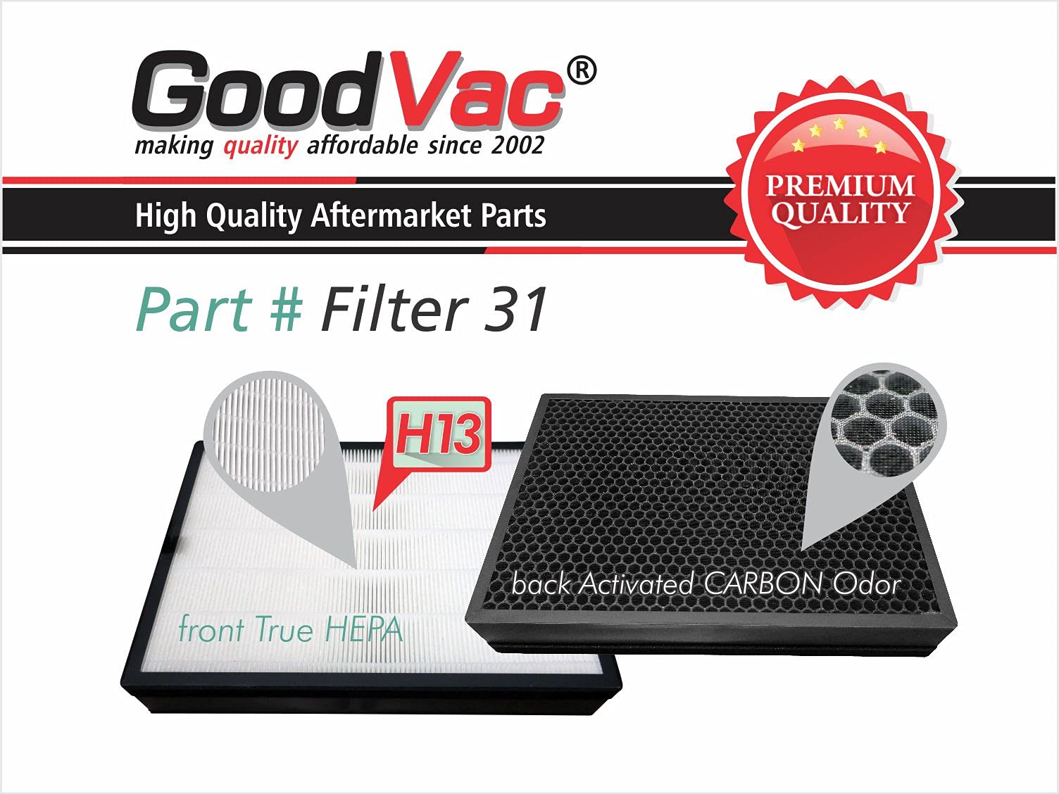 GoodVac H13 True HEPA Replacement Filter made to fit Inofia 1320 Air Purifier (PM1320)