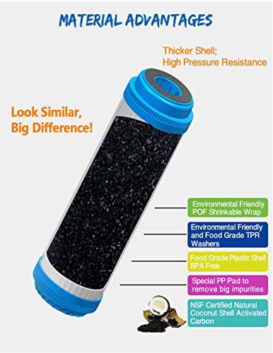 CFS – 4 Pack Granular Activated Carbon Water Filter Cartridges Compatible with WaterPur CCI-10-CLW Models – Removes Bad Taste – Whole House Replacement Filter Cartridge – Universal 10" Cartridge