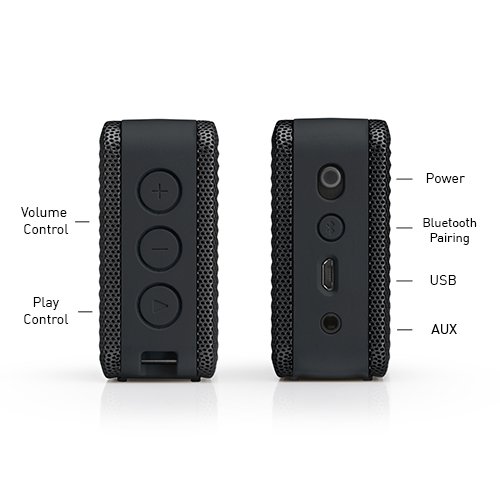 Soundfreaq Pocket Kick, SFQ-10: Portable Wireless Bluetooth Speaker & Speakerphone, with Built-in Microphone, Rechargeable Battery, 10H Play Time, Pocket Size, for iPhones & Android Smart Phones
