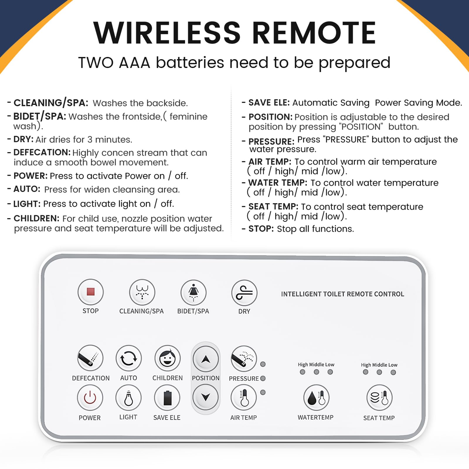 ZMJH A201DS Electronic Smart Bidet Toilet Seat,Self Cleaning Hydroflush,Hybrid Heating,Heated Dryer,Nightlight,Vortex Wash, remote control (Round)