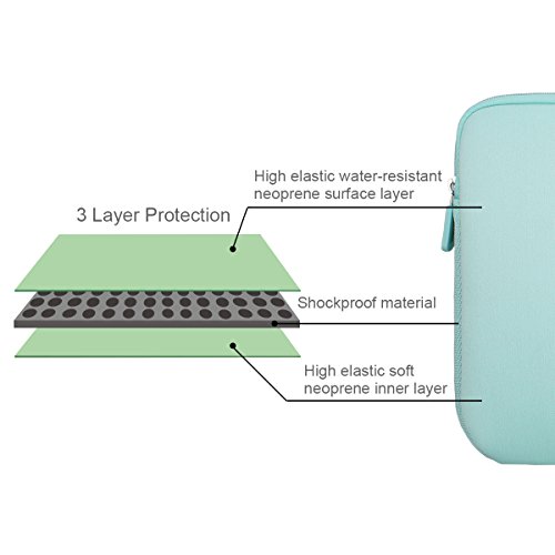 Arvok 17-17.3 Inch Laptop Sleeve Multi-Color Size Choices Case/Water-Resistant Neoprene Notebook Computer Pocket Tablet Briefcase Carrying Bag/Pouch Skin Cover for HP/Dell/Lenovo/Asus/Acer Light Green