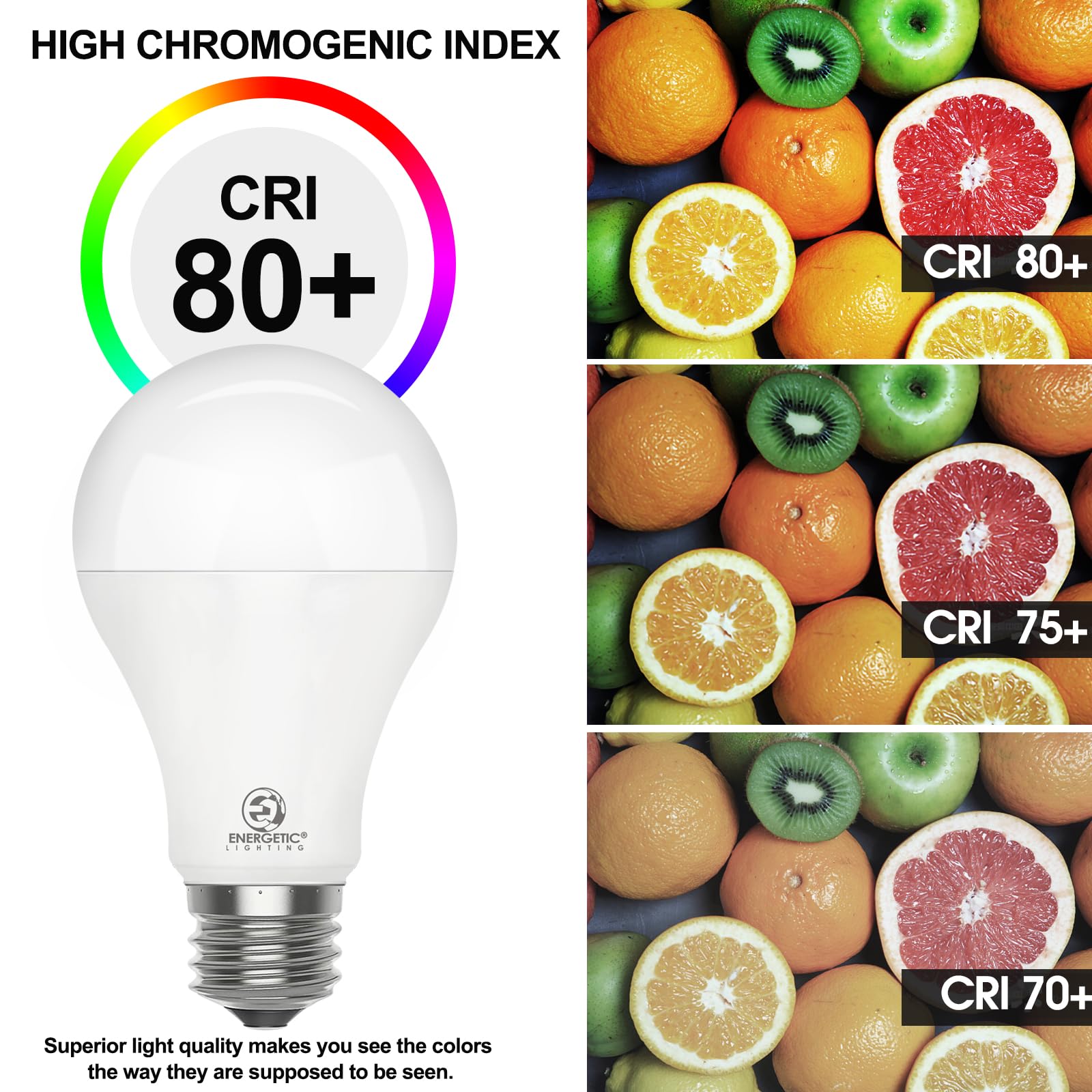 E ENERGETIC LIGHTING 6 Pack 150 Watt LED Light Bulb, Super Bright A21 Daylight 5000K, Non-Dimmable, 2300LM LED Bulb, High Lumen Light Bulbs, E26 Base, UL Listed