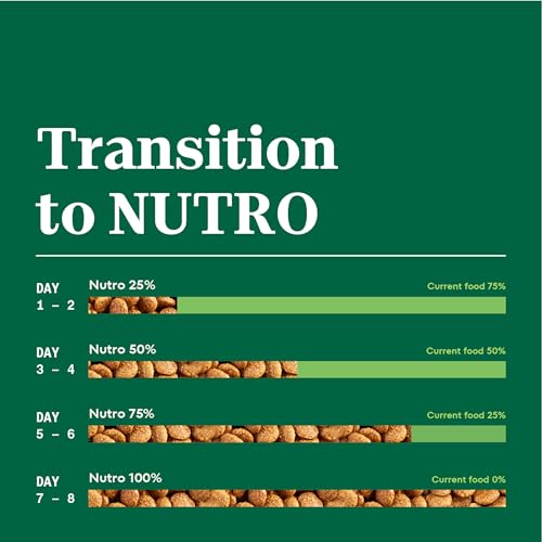 Nutro Core Dry Dog Natural Choice Chicken & Brown Rice Recipe, Dry Dog Food for Large Breed Puppies, 13 lb. Bag