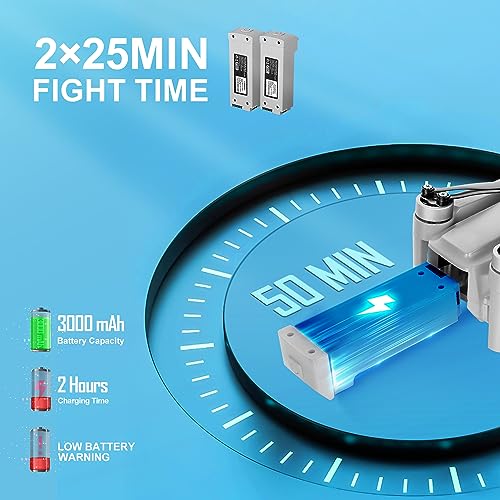 HHD Drones with Camera for Adults 4k, Easy GPS Quadcopter for Beginner with 40 mins Flight Time, 5G FPV Transmission, Auto Return Home, Follow Me,2 Batteries
