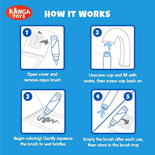 KangaToys Water Reveal Coloring Scripture Book for Kids Ages 3+. New Testament Bible Stories: Preschool, Elementary, Primary, Christian, Religion