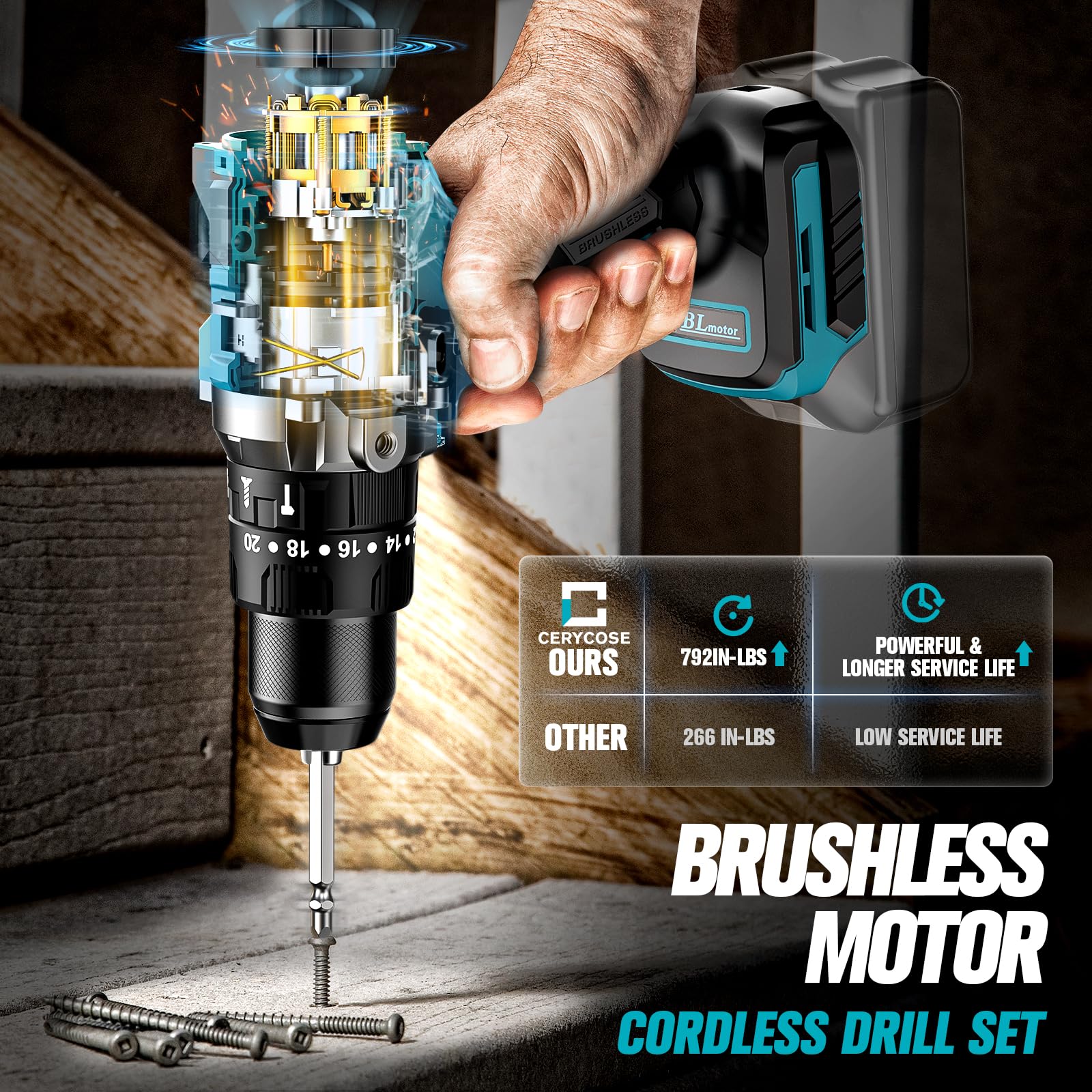 Cordless Drill Set for Makita Battery, 792inch-lbs Compact Cordless Drill/Driver Bits/Brush drill, 1/2'' Keyless Chuck Power Drill Set, Brushless-Motor, Variable Speed (Battery Not Included)