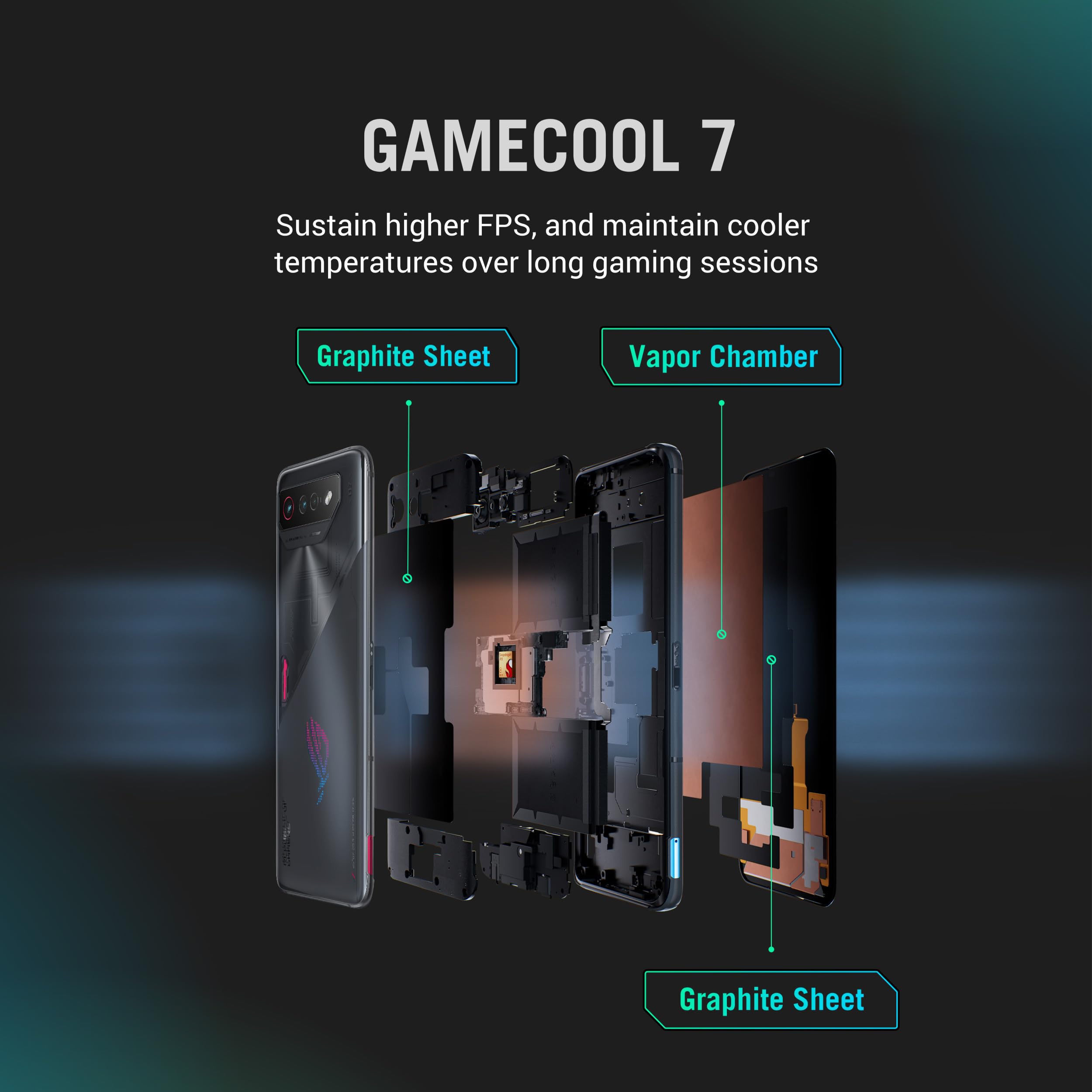 ASUS ROG Phone 7 6.78" FHD+ 2448x1080 165Hz, 6000mAh Battery, 50MP/13MP/5MP Triple Camera, 16GB RAM, 512GB Storage, 5G LTE Unlocked Dual SIM, Phantom Black, AI2205-16G512G-BK