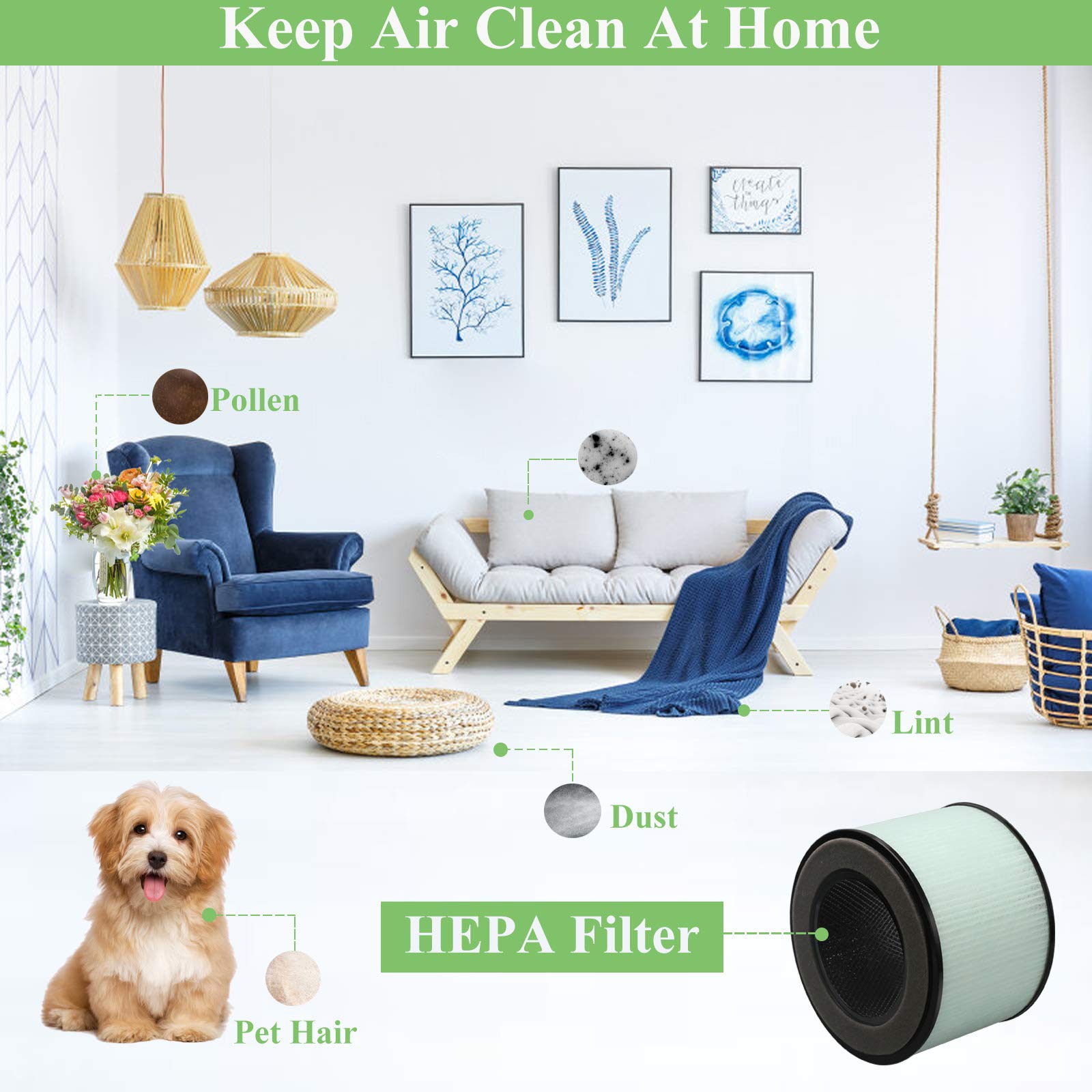 GuanQiao 2 Pack Replacement HEPA Filter Compatible with PARTU BS-08, 3 in 1 Filtration High Efficient Activated Carbon HEPA Filter