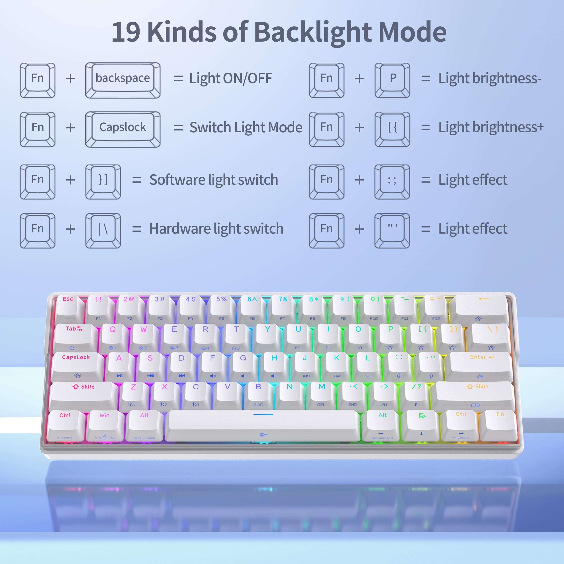 KEMOVE Shadow Wired/Wireless 60% Mechanical Gaming Keyboard Compatible with Mac Windows, Hot Swappable Keyboard RGB Backlit PBT Keycaps Full Keys Programmable, 3000mAh Battery(Gateron Brown Switch)