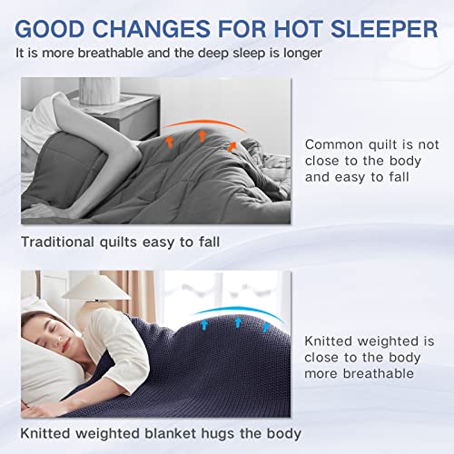 Guohaoi Knitted Weighted Blanket(Dark Grey 50"x60" 7lbs),Home Décor Cooling Throw Blanket for Hot Sleepers,Hand Made Chunky Knit Heavy Blanket Use on Twin Size Bed