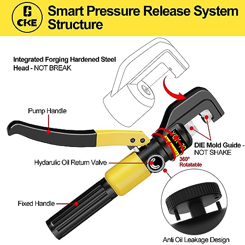 CKE Custom Hydraulic Hand Crimper Tool for Stainless Steel Cable Railing Fittings for 1/8" to 3/16" Cable –Wire Swaging Tool-10 Ton and Stainless Steel Cable Cutter