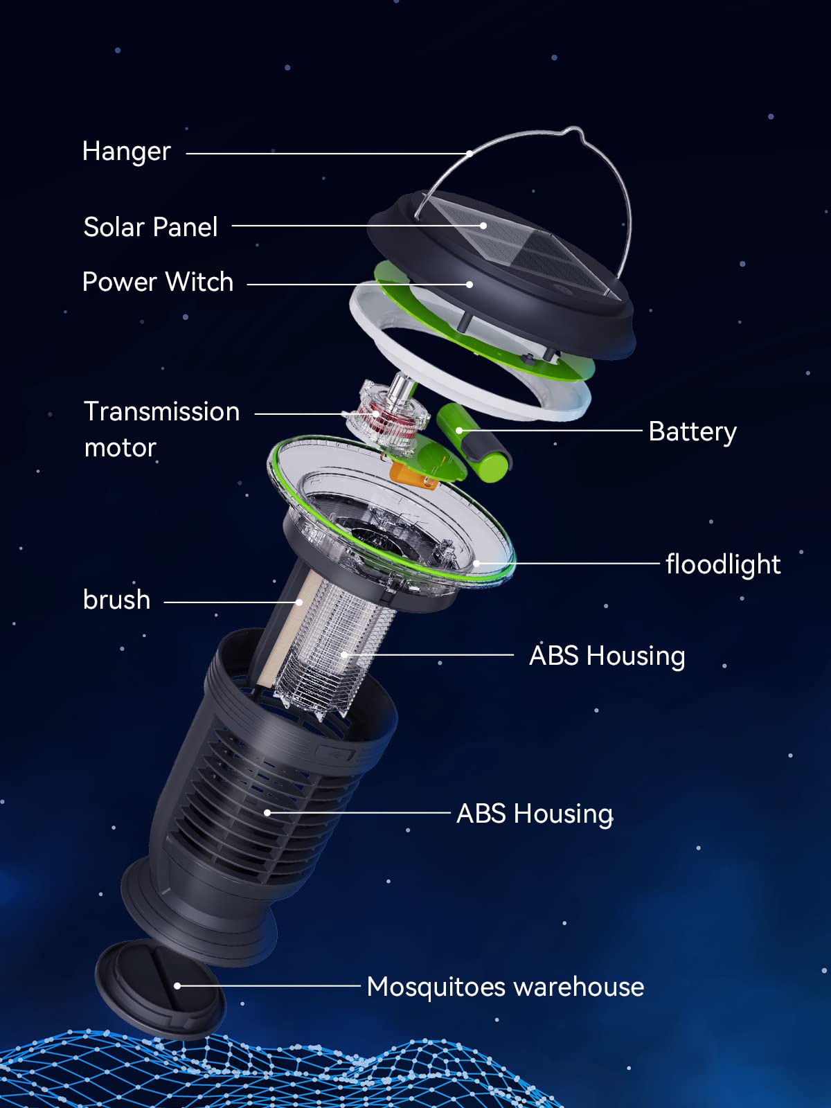 Bug Zapper Outdoor, Lmoorn Solar Mosquito Zapper Self-Cleaning Mosquito Trap Outdoor for Mosquito, Moth, Wasp, Insect Killer, Fruit Flies, Gnats USB Electric Catcher & Killer