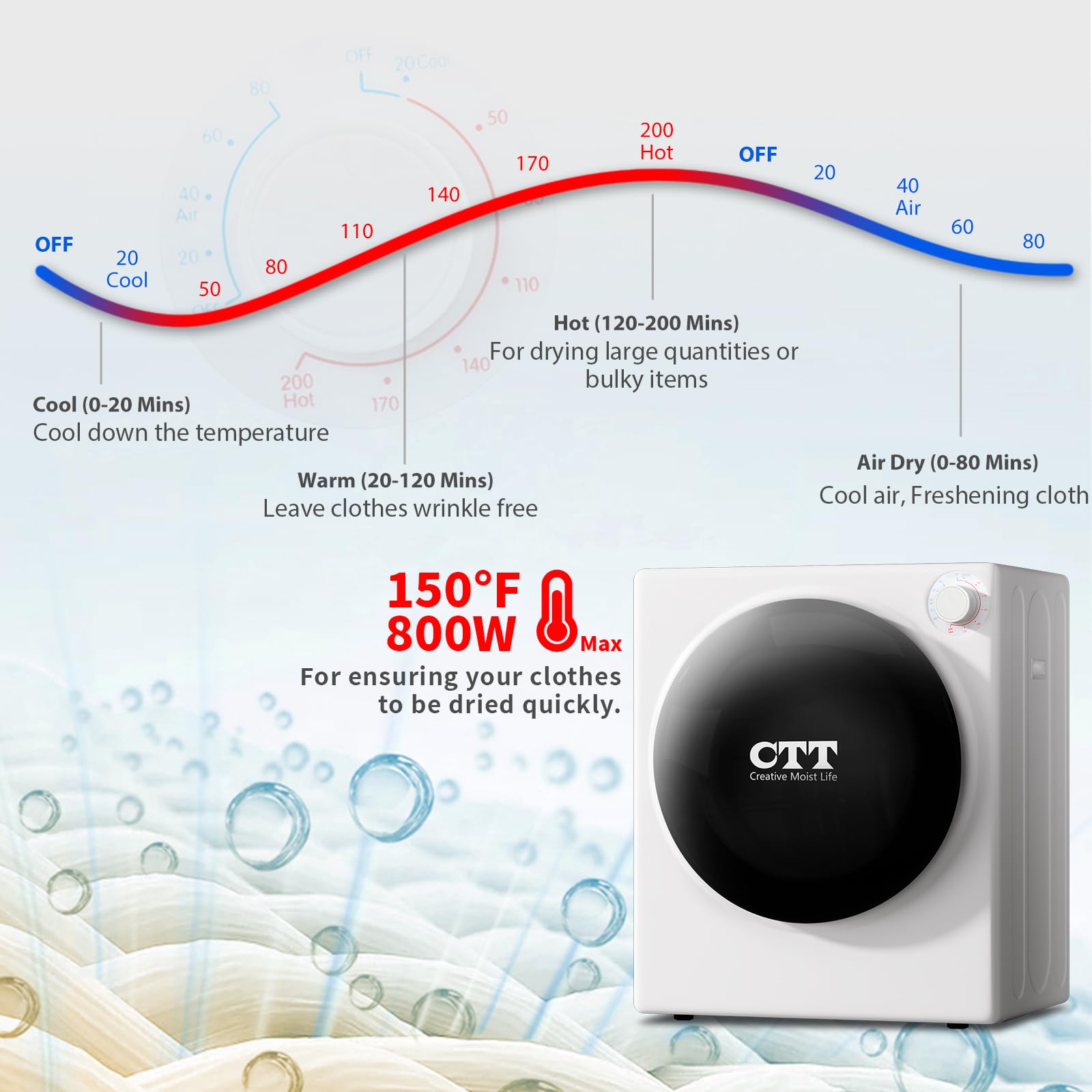 CTT Compact Dryer 2.0 cu.ft. Portable Clothes Dryers with Stainless Steel Liner Small Dryer Machine, Suitable for Apartments, Dorm, RVs, 110V