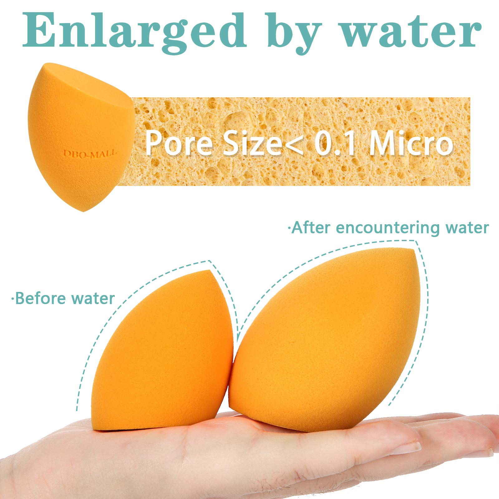 Beauty Blender Sponges Set - Latex Free Makeup Blending Sponge Set with Egg Case, Profect for Routine Makeup Foundation, Liquid, Cream and Powder, (4pcs, Yellow)