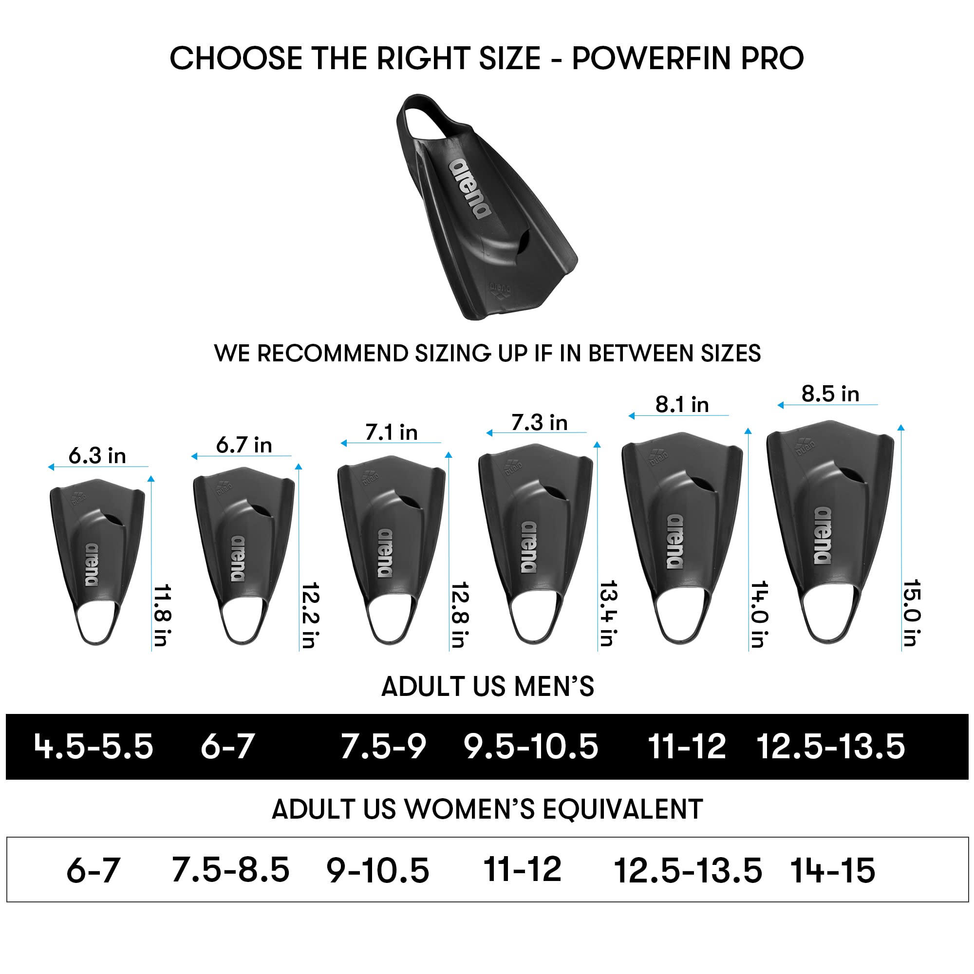 Arena Unisex Adult Powerfin Pro II Swim Training Fins Men and Women Silicone Short Blade Flippers Left/Right Customized, Blue, Size 9.5-10.5