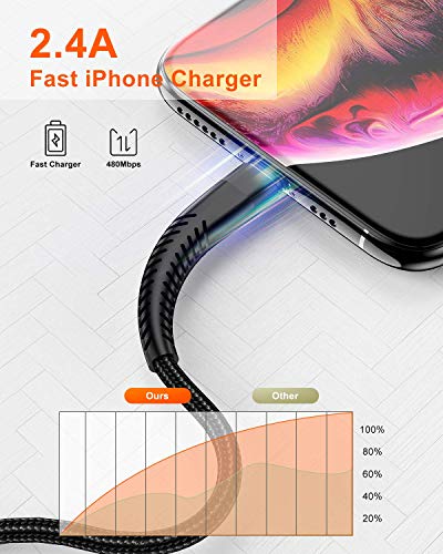 Extra Long iPhone Charger Cable 16ft/5M, Apple MFi Certified Lightning Cable 15ft, Fast Charging Nylon Braided Cord for Apple iPhone 13 Pro Max/13/12 Mini/11/X/XS/XR/8 Plus/7/6/5/iPad