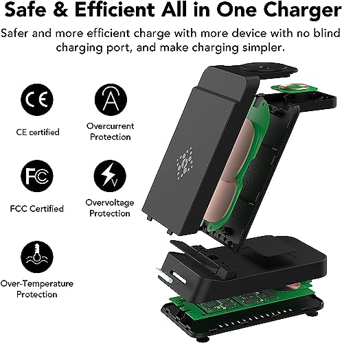 EloBeth 3 in 1 Wireless Charging Station for Google Pixel Watch Charger, Wireless Charger for Google Pixel 7 Pro / 7a /7/Fold/6/6 Pro/5/4/3/XL, Pixel Buds Pro, Samsung Galaxy/iPhone/Airpods