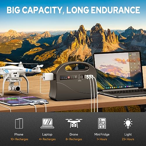 EnginStar Portable Power Station 120Wh Solar Generator 32000mAh Power Bank Rechargeable Lithium Battery Pack w/ 110V 100W AC, DC, 4 USB Ports 6 Output Charger Station LED Light for Camping Emergency