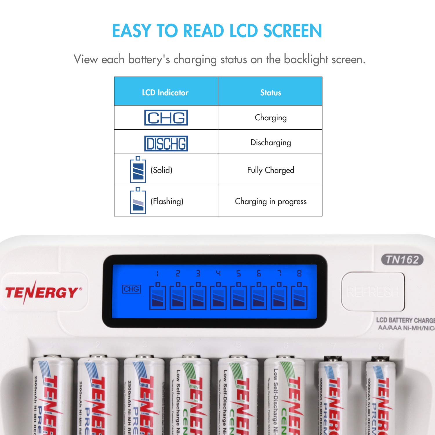 Tenergy AA AAA Rechargeable Battery and Charger Combo TN162 8-Bay Smart LCD AA/AAA NiMH/NiCd Charger + 8 AA & 8 AAA NiMH Rechargeable Batteries