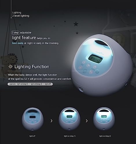 Spectra - S1 Plus Electric Breast Milk Pump for Baby Feeding - Convenient Breast Feeding Support