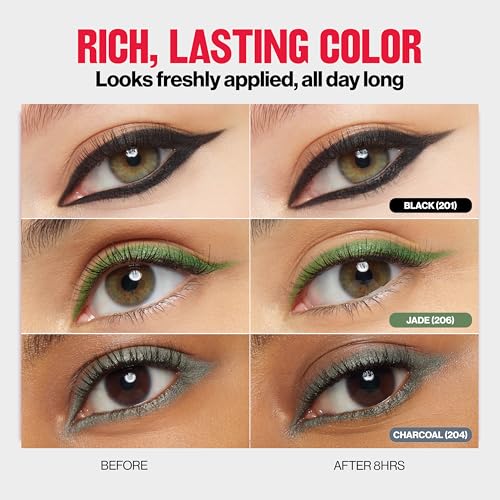 Revlon ColorStay Pencil Waterproof Eyeliner, Smudge-Proof, Eye Makeup with Built-In Sharpener, Packaging May Vary, 204 Charcoal, 0.01 Oz
