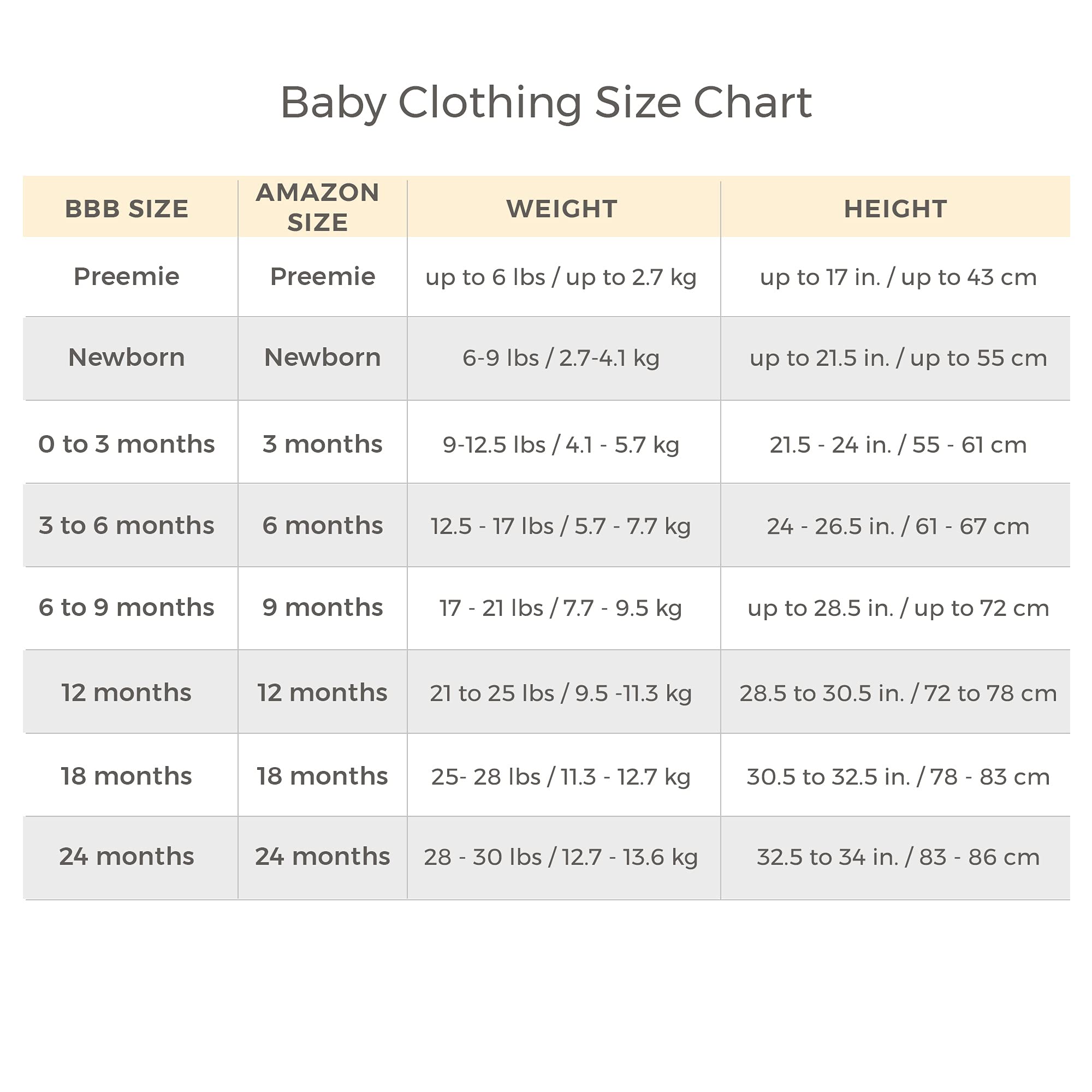 Burt's Bees Baby Baby Boys' Shirt and Pant Set, Top & Bottom Outfit Bundle, 100% Organic Cotton