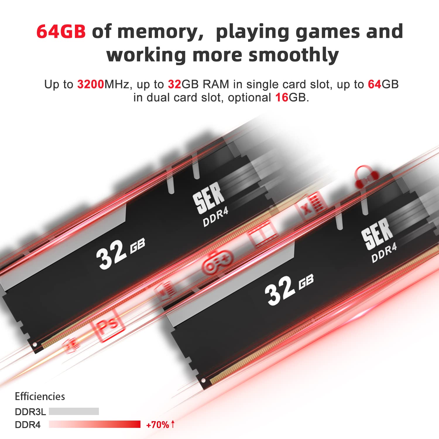 Beelink Mini PC, AMD Ryzen 7 5700U 8 Core(Up to 4.3GHz), 16GB DDR4 RAM 1TB NVMe SSD, SER5 Pro Mini Desktop Computer Support 4K@60Hz Output/WiFi 6/BT5.2/DP/HDMI/USB-A3.2/USB-C for Gaming/Office/Home