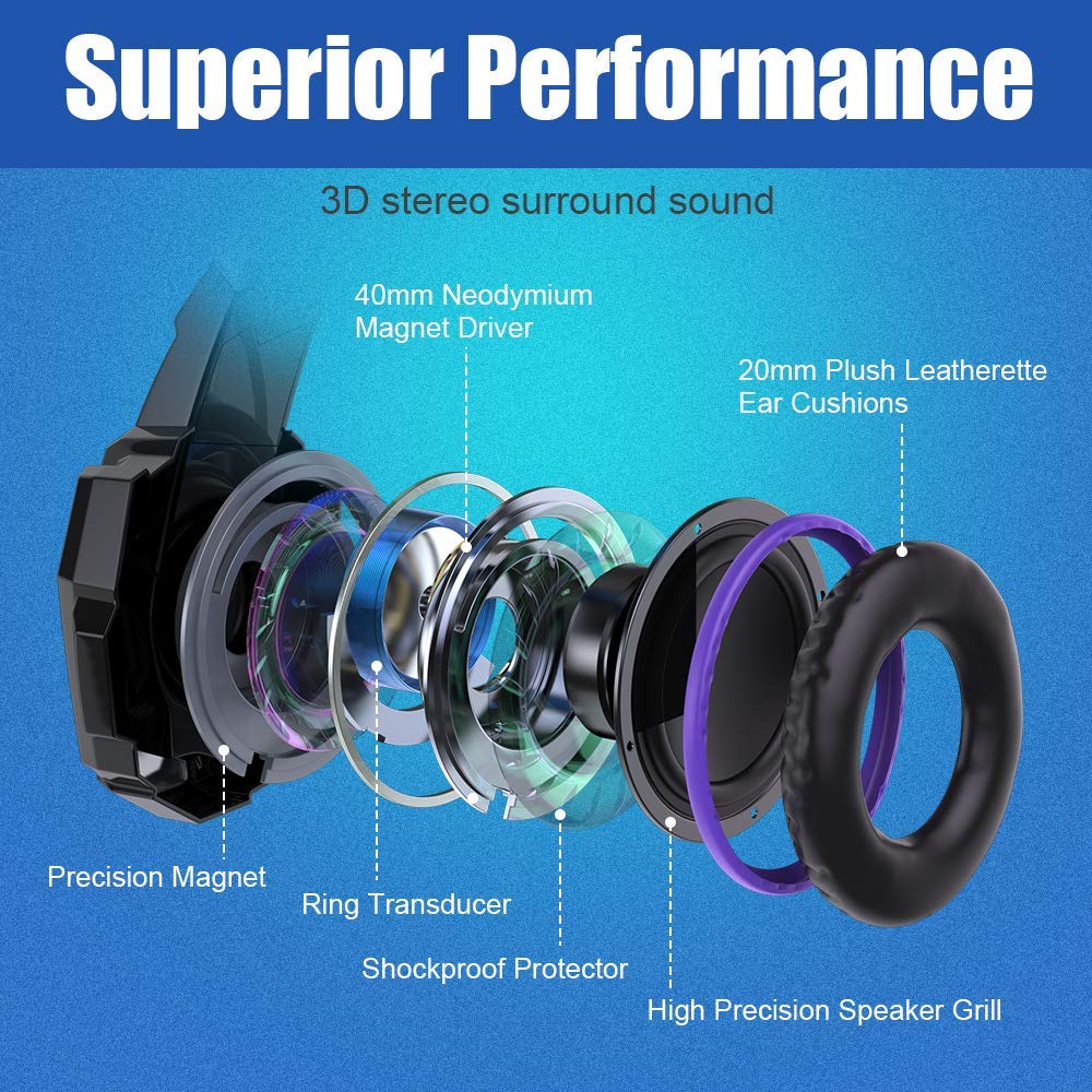 BENGOO G9000 Stereo Gaming Headset for PS4, PC, Xbox One Controller, Noise Cancelling Over Ear Headphones with Mic, LED Light, Bass Surround, Soft Memory Earmuffs (Purple) (Renewed)