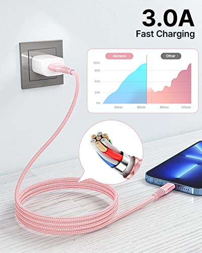 Long iPhone Charger 10 ft 2Pack, (Apple Certified) Lightning Cable 10 Foot Nylon Braided Fast Charging Extra Long 10ft iPhone Cord Compatible with iPhone 13 12 11 XS XR 10 8 7 6 Plus - Pink