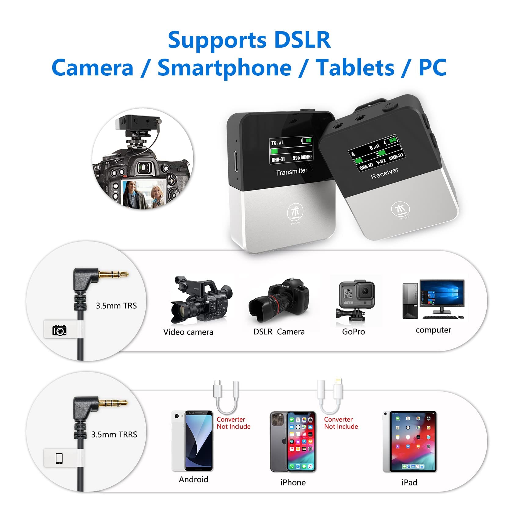 Mirabox Wireless Lavalier Microphone, 32 Channels UHF Microphone System with 2 Transmitter and 1 Receiver,Lav Mic for DSLR Camera, Smartphone, Tablets